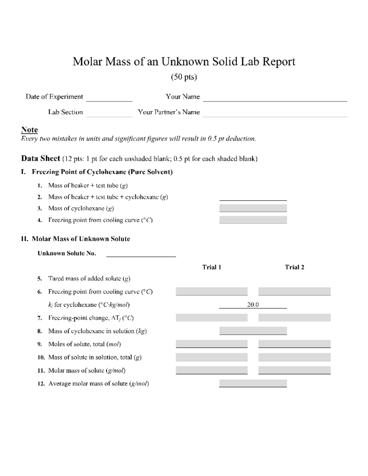 Molar Mass of an Unknown Solid Lab Report - CHEM1112 - Studocu