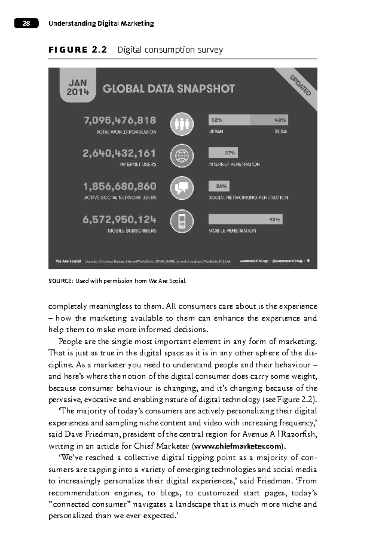 Understanding Digital Marketing Marketing Strategies for Engaging the Digital Generation ...