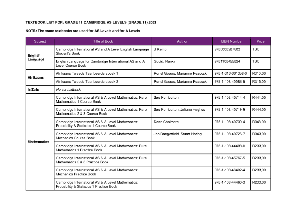 Grade 11 12 Cambridge Studies 2021 Textbook list - TEXTBOOK LIST FOR ...