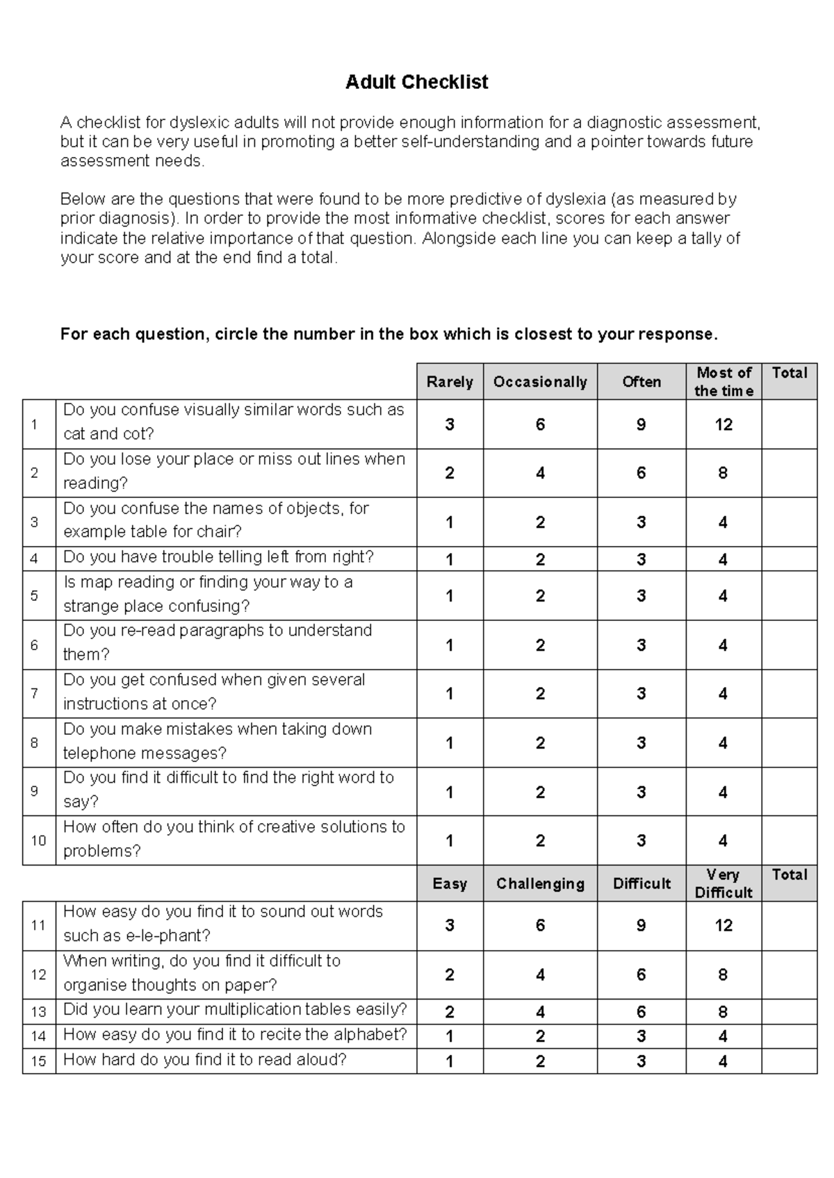 Adult-Checklist-Dyslexic - Adult Checklist A checklist for dyslexic ...