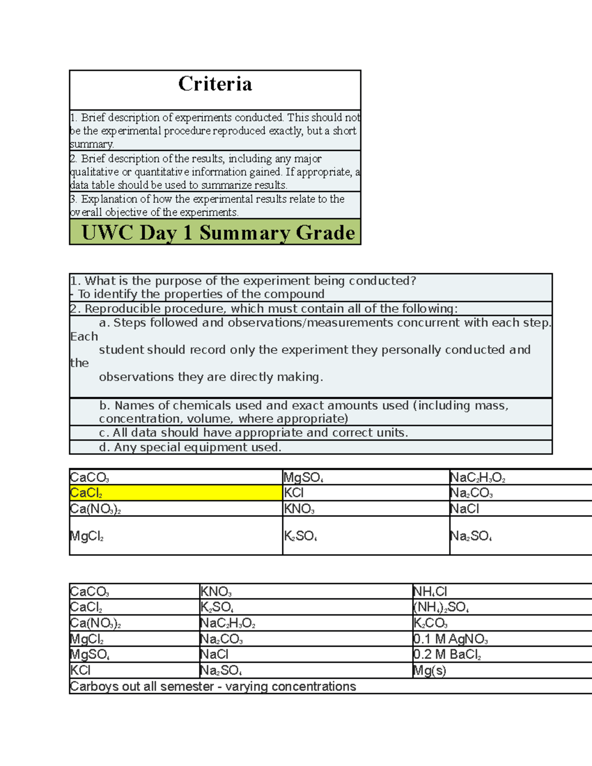 Criteria - mmmmmm - Criteria 1. Brief description of experiments ...