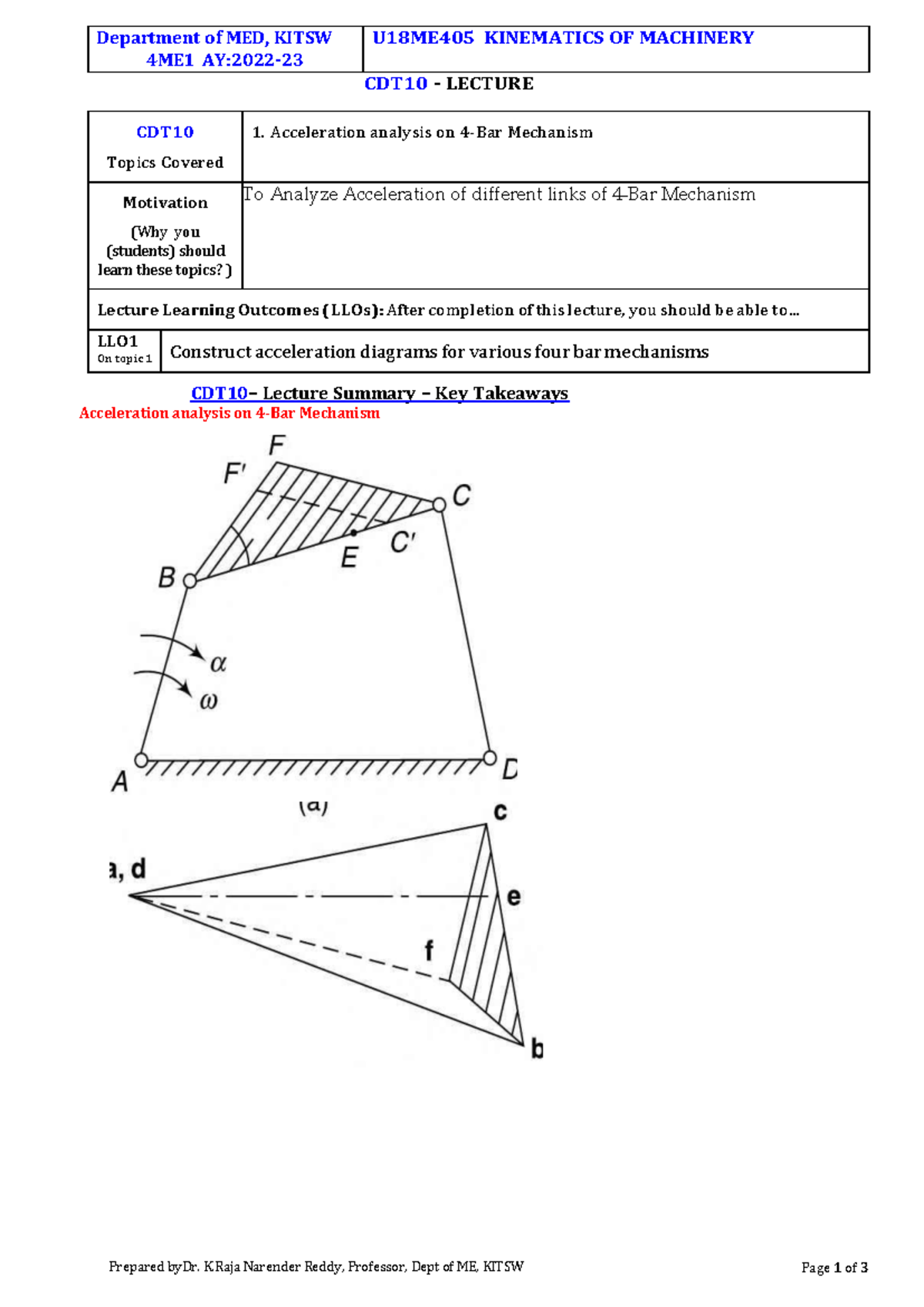 KOM CDT10 Summary 4ME1 Dr - Department of MED, KITSW 4ME1 AY:2022 ...