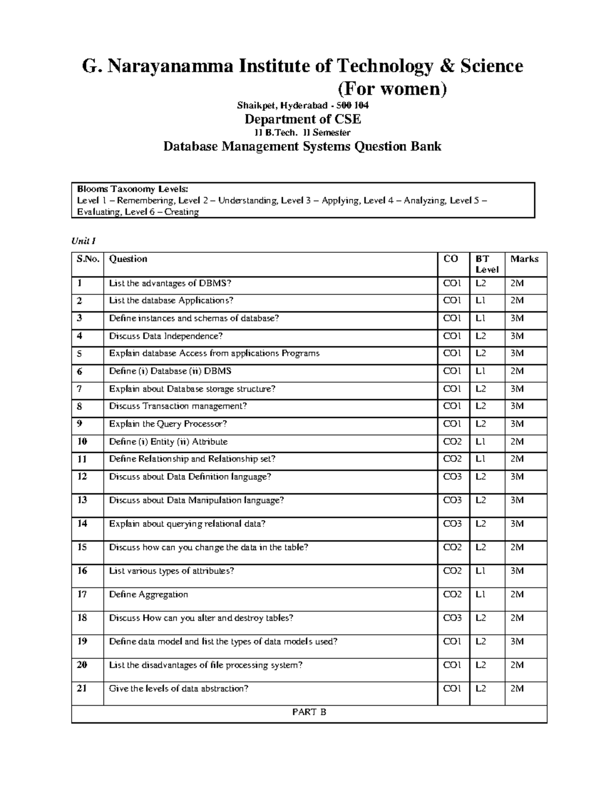 DBMS Questionbank - important questions - G. Narayanamma Institute of Technology & Science (For ...