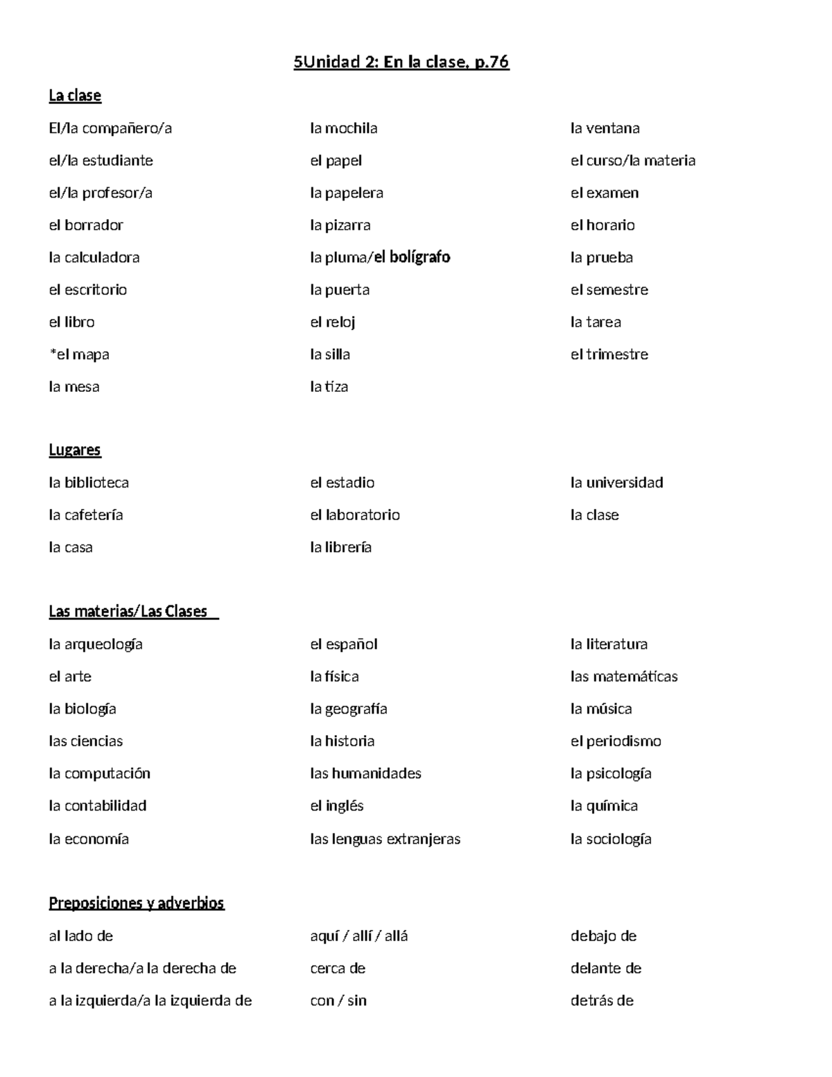 Span 1 unidad 2 vocabulario - 5Unidad 2: En la clase, p. La clase El/la ...
