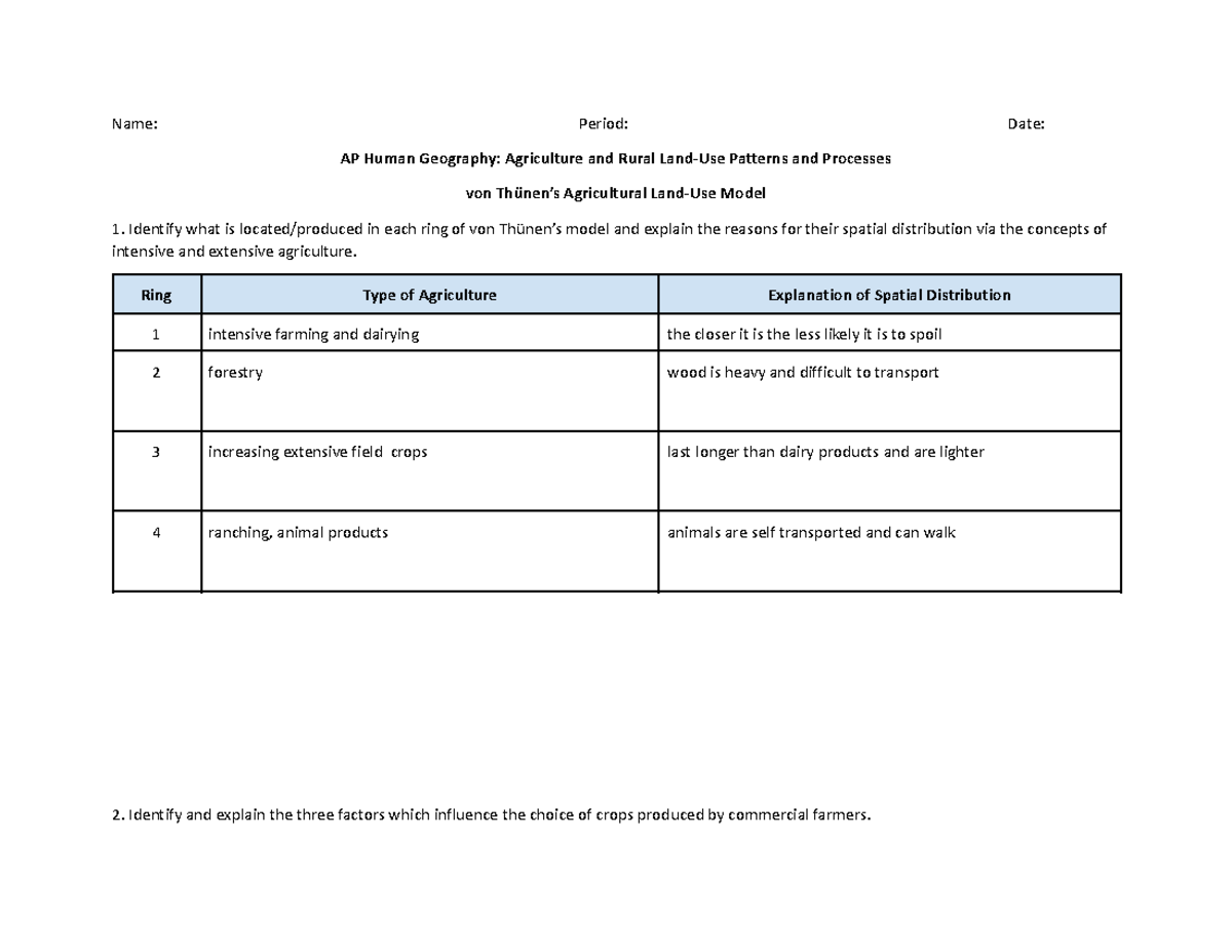von Thünen's Agricultural Land-Use Model - Name: Period: Date: AP Human ...