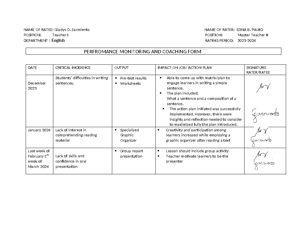 Sample performance monitoring and coaching form - PERFROMANCE ...