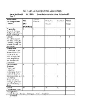 Indigo Assignment - Evaluation of My Personality/traits with Indigo ...