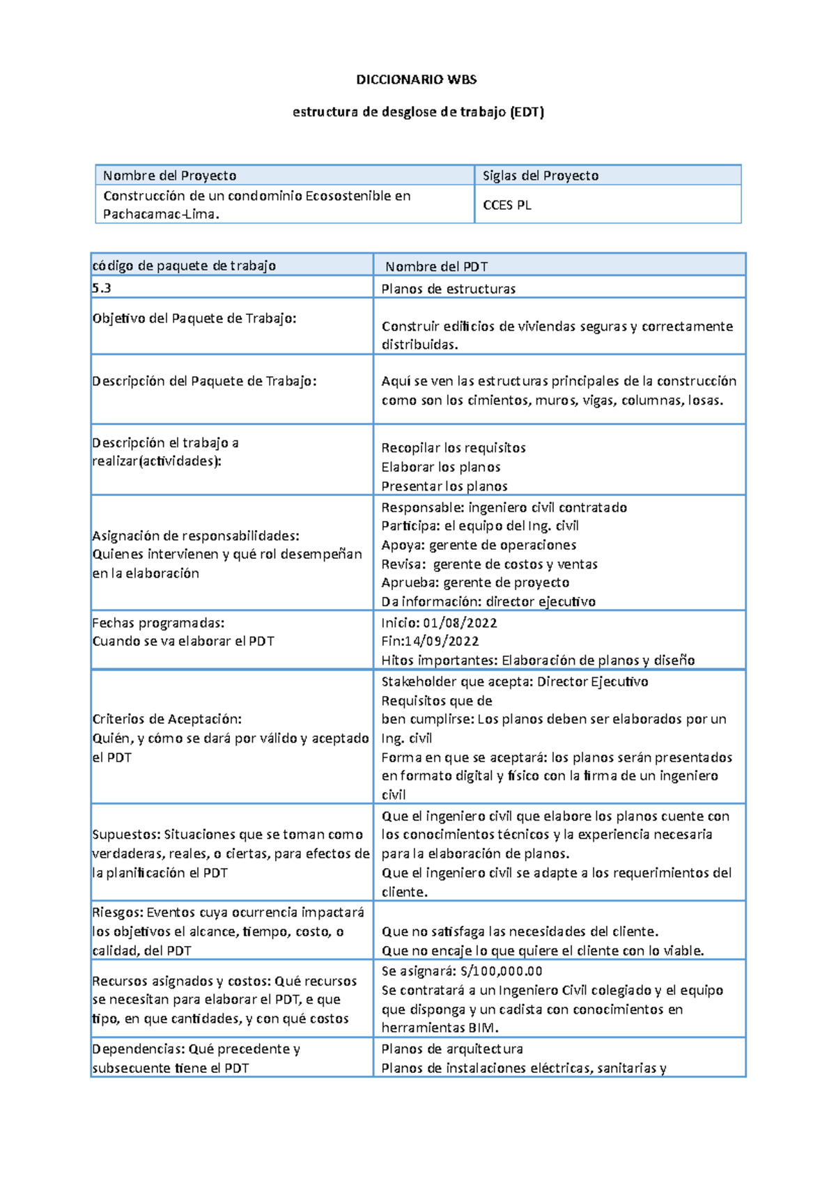 Diccionario EDT - DICCIONARIO WBS estructura de desglose de trabajo (EDT) Nombre del Proyecto ...
