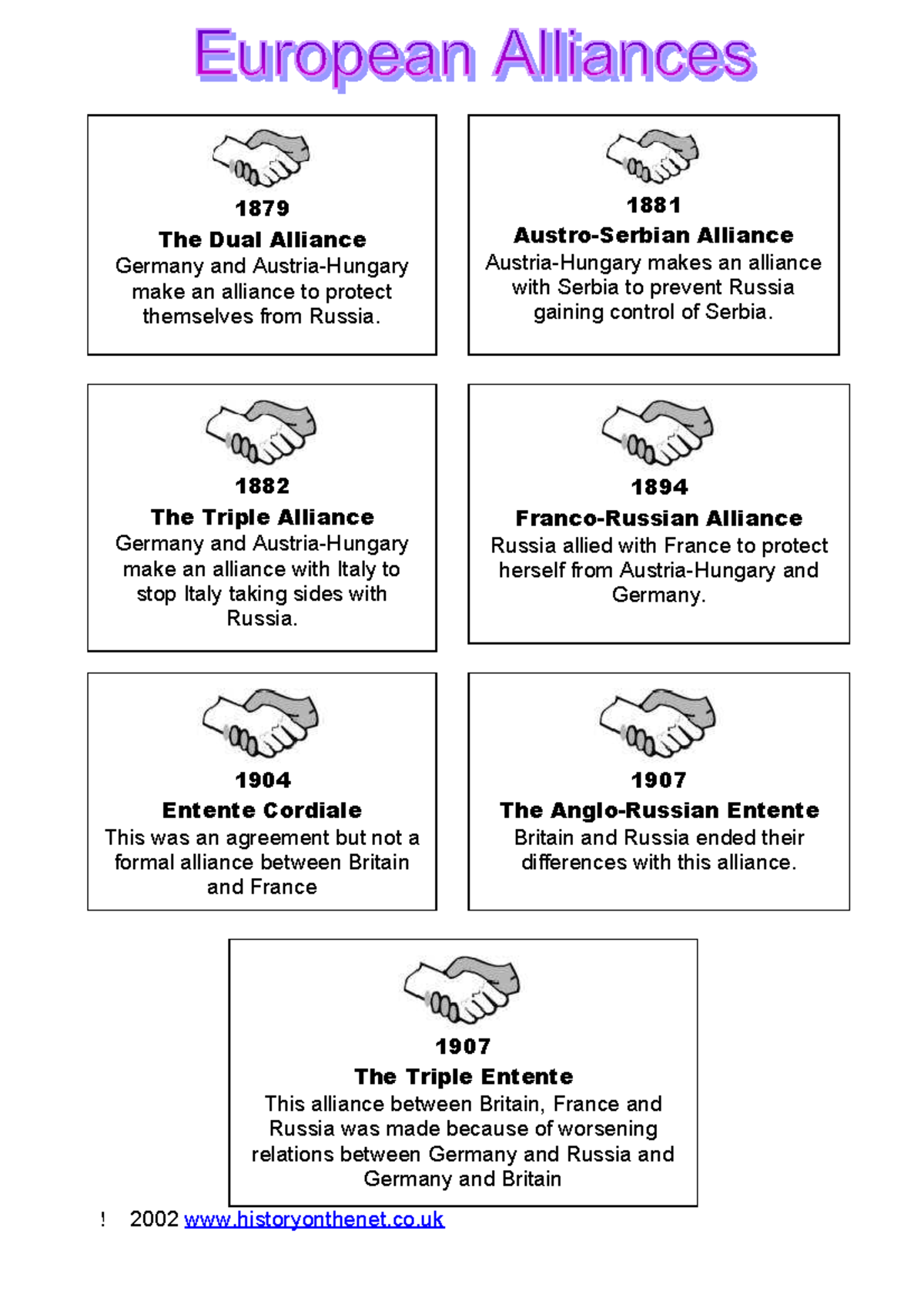 European alliances - Notes - 1879 The Dual Alliance Germany and Austria ...