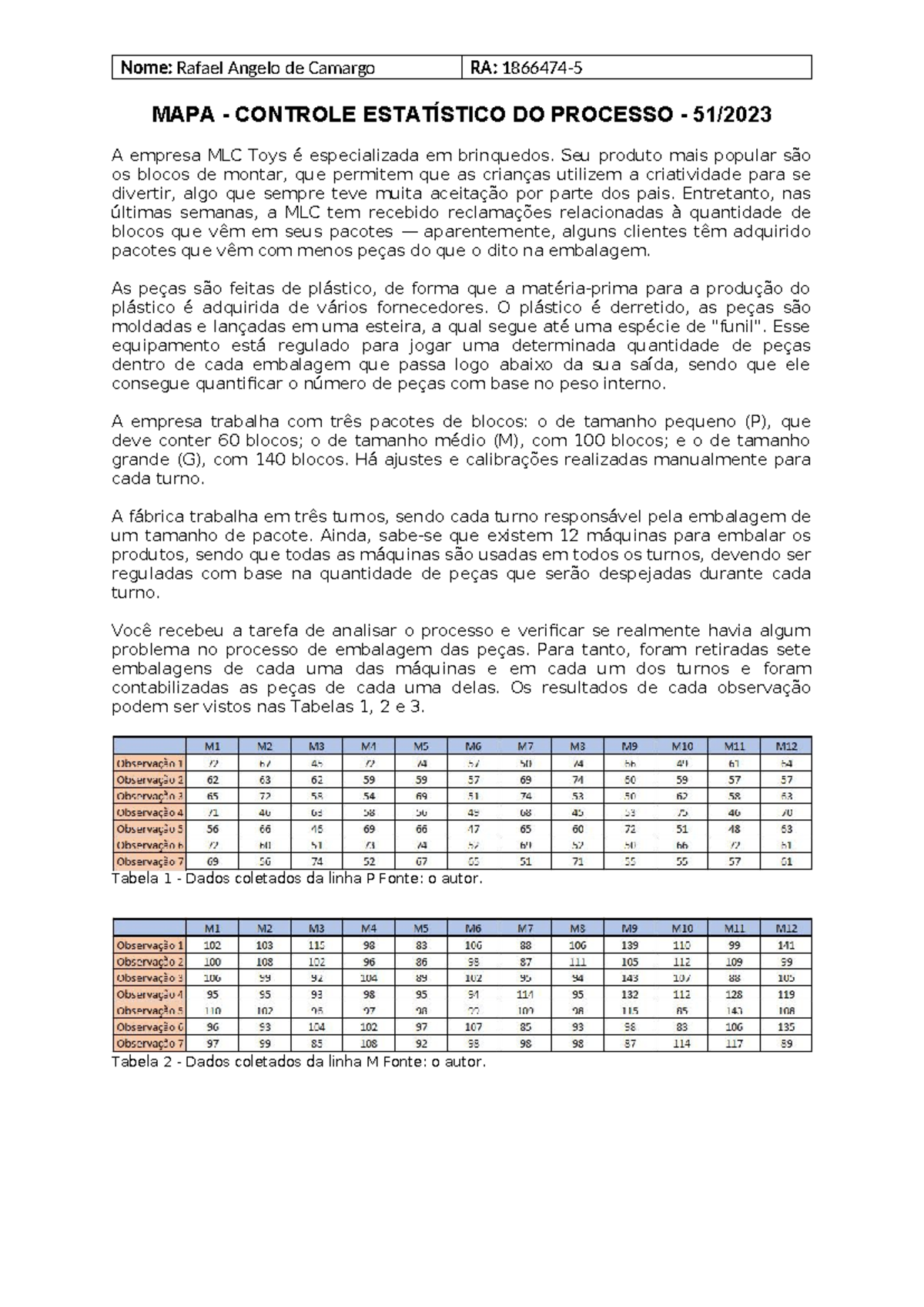 MAPA - Controle Estatístico DO Processo - 51-2023 - Nome: Rafael Angelo ...
