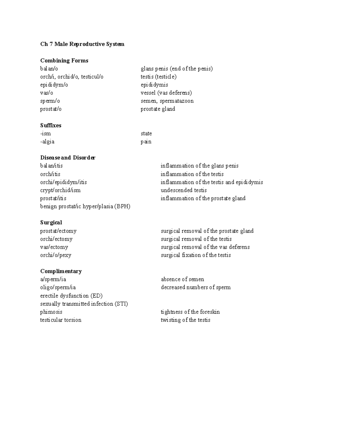 Ch - Word parts suffix prefix - Ch 7 Male Reproductive System Combining ...