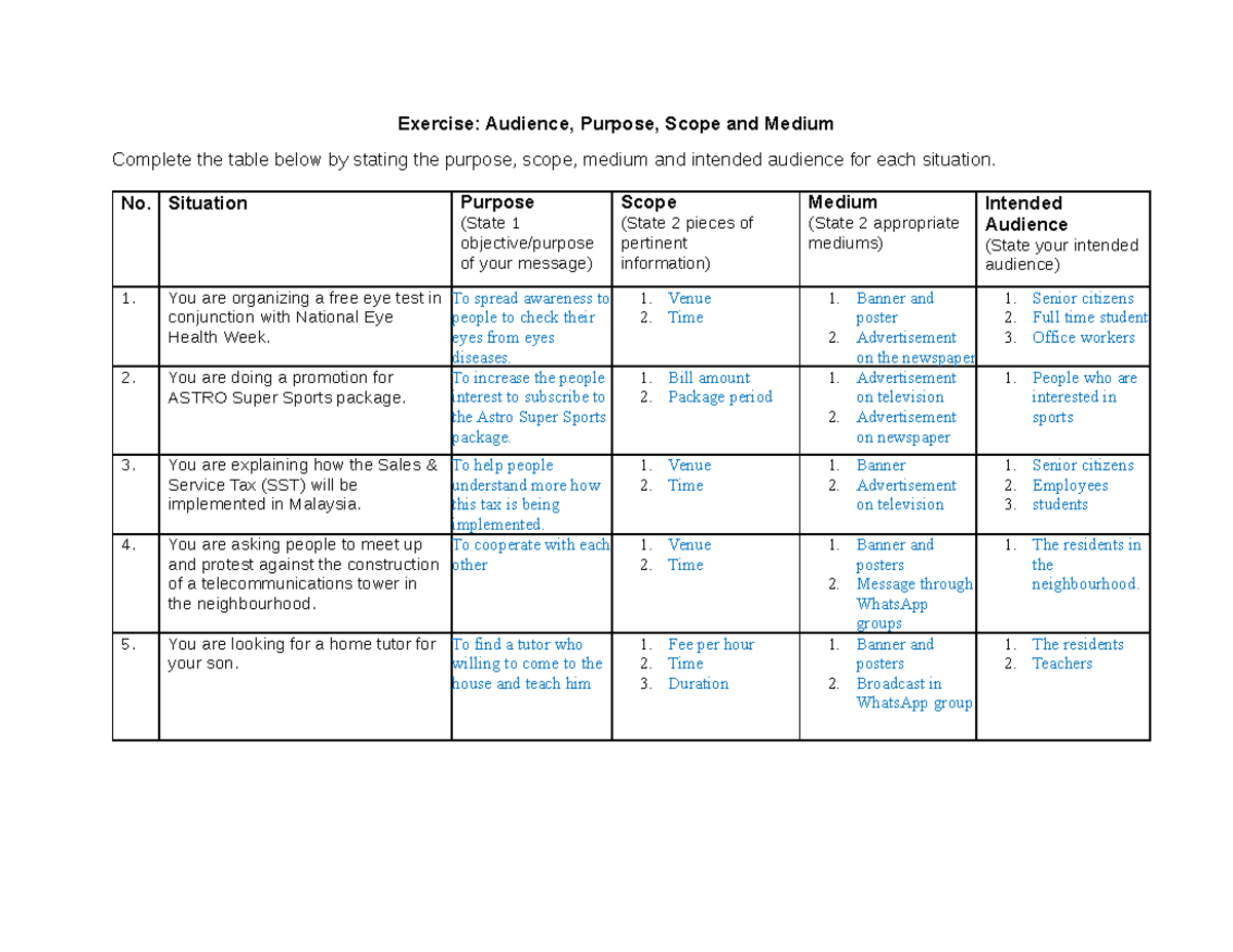 Exercise-Audience, purpose, scope, medium - Exercise: Audience, Purpose ...