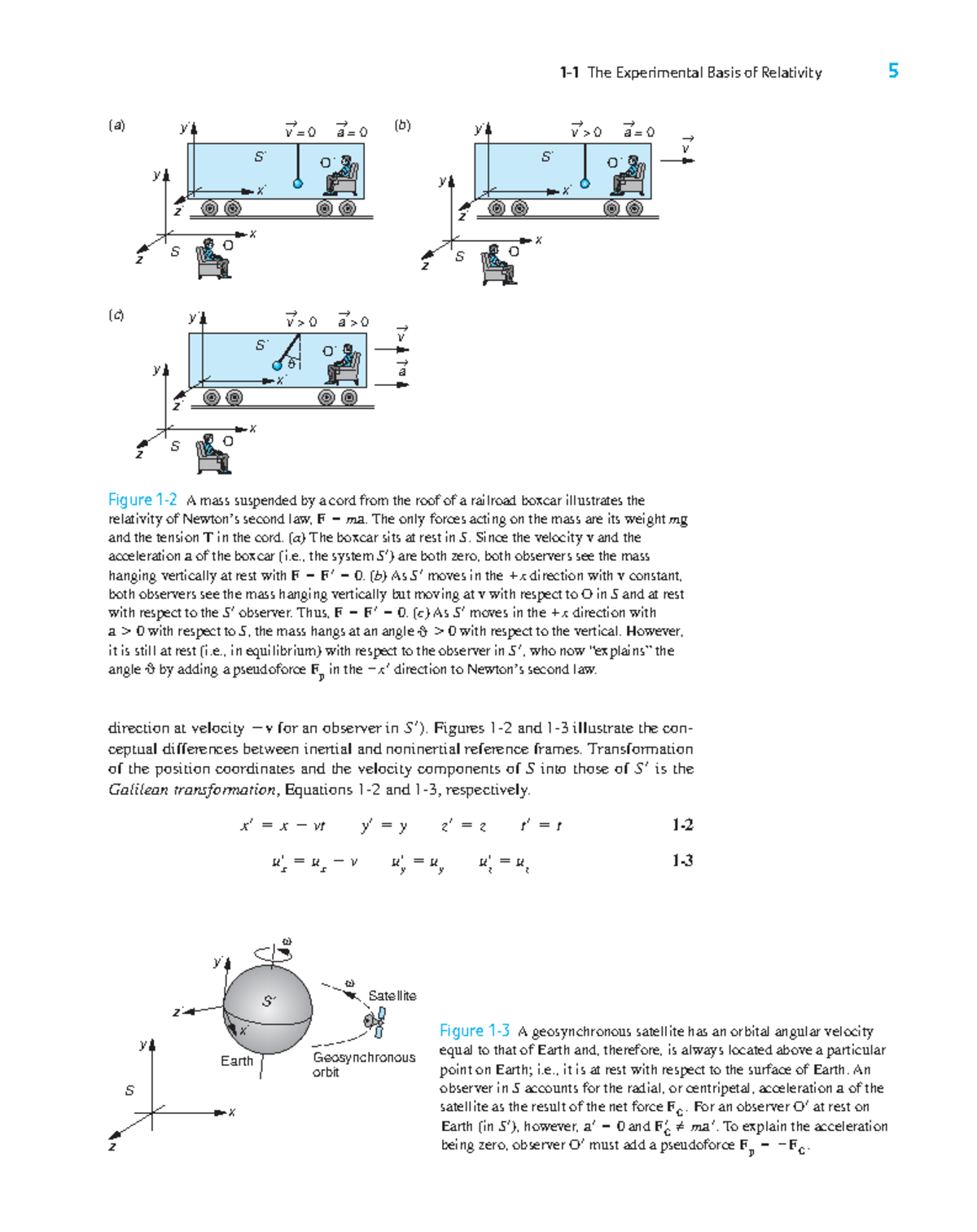 Modern Physics-2 - Notebook - 1-1 The Experimental Basis of Relativity ...