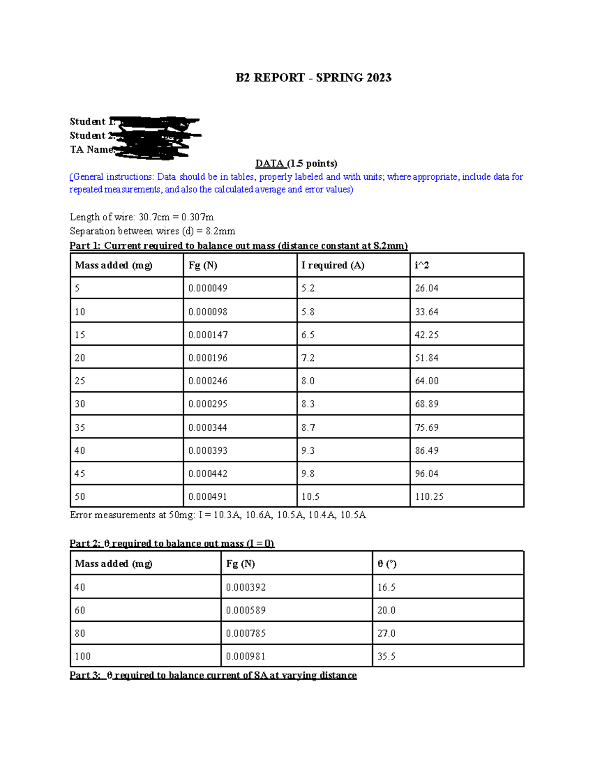 B2 Report - B2 REPORT - SPRING 2023 Student 1: Karina Delaney Student 2 ...