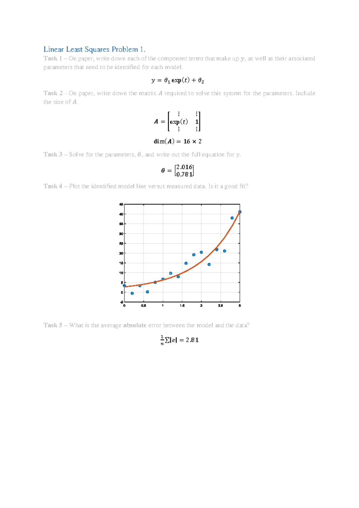 Linear Least Squares Solutions Task 1 On Paper Write Down Each Of The Component Terms That 9265
