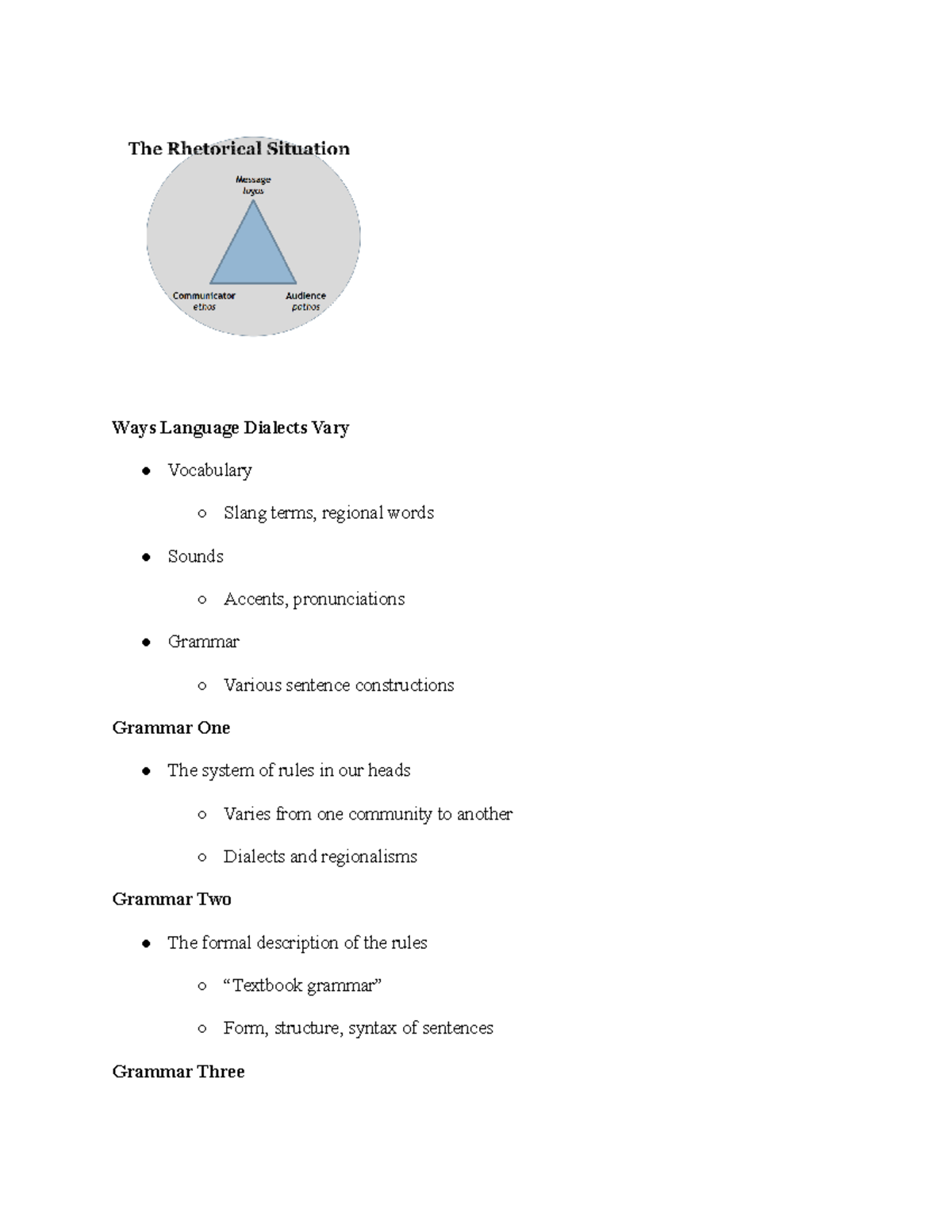 (Notes) Kolln Chapter 1 - Ways Language Dialects Vary Vocabulary Slang ...