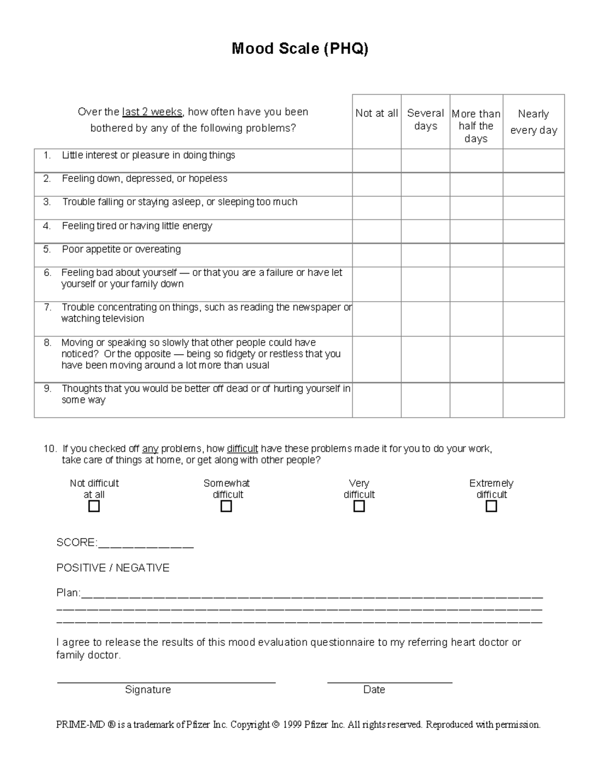 Mood-scale about patient in clinical practice. - Mood Scale (PHQ) Over ...