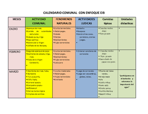Sesión DE Aprendizaje LAS Emociones - SESI”N DE APRENDIZAJE N∞ DATOS INFORMATIVOS: InstituciÛn ...