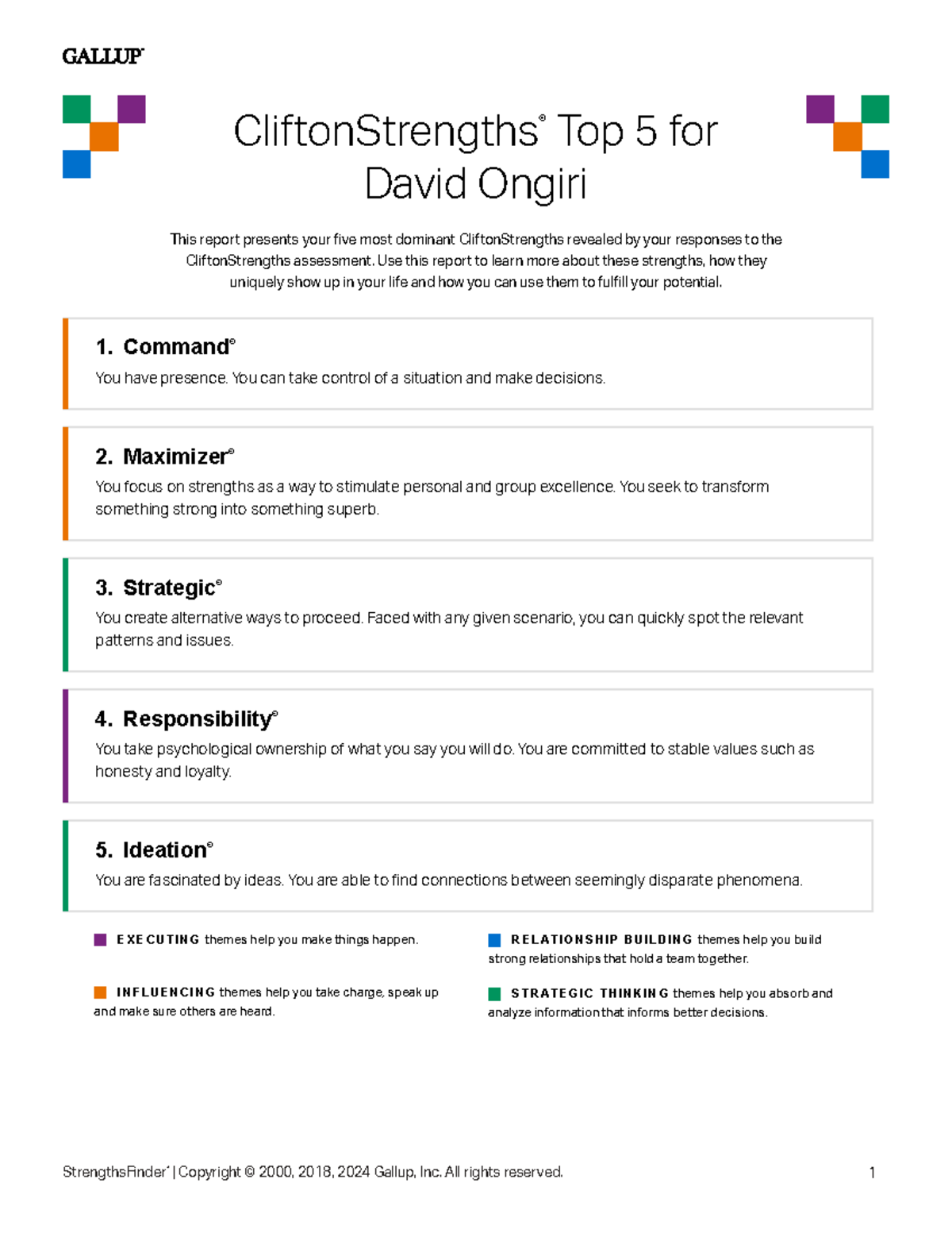 clifton strength certificate for wriring the task - 1. Command ® You ...