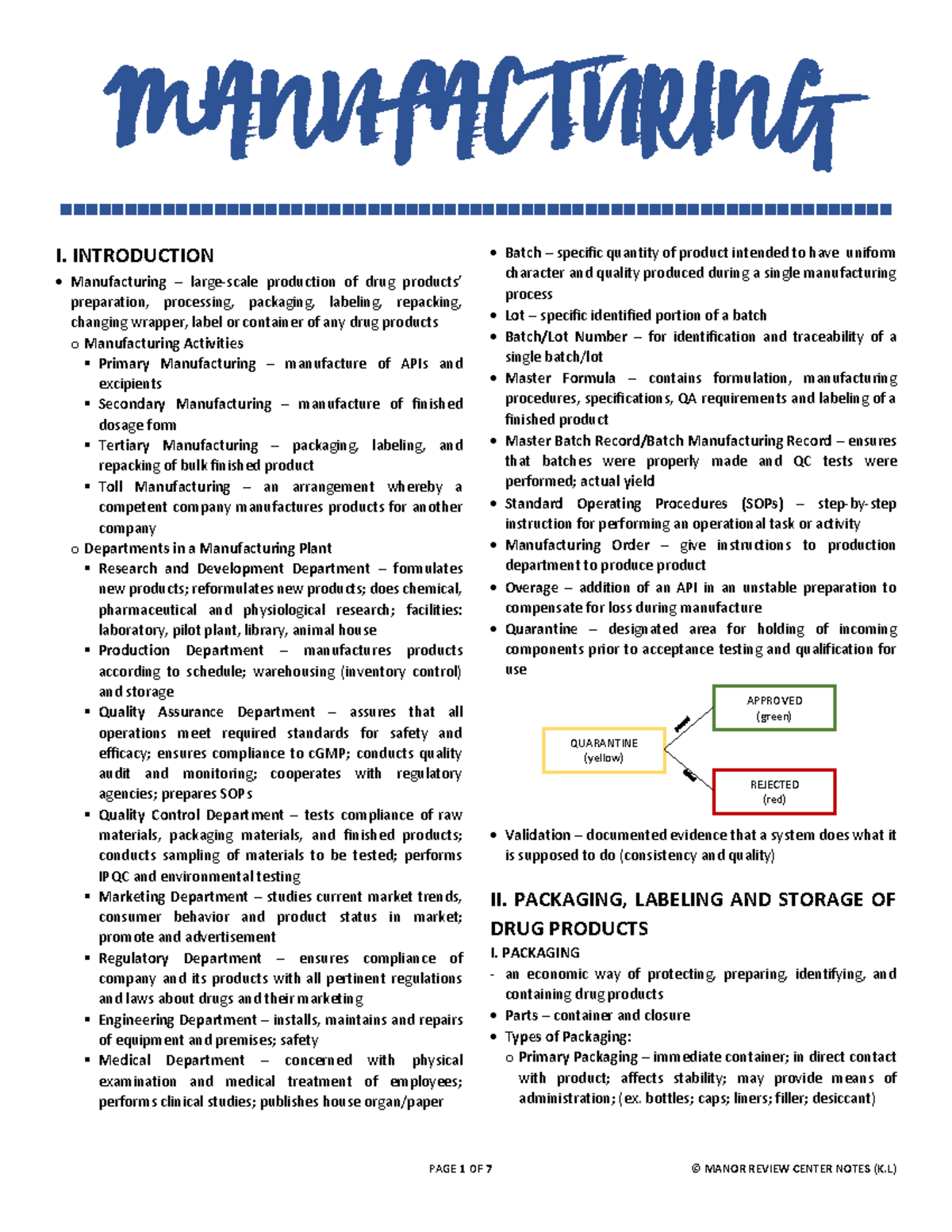 Module 5 - Manufacturing - MANUFACTURING - I. INTRODUCTION ...