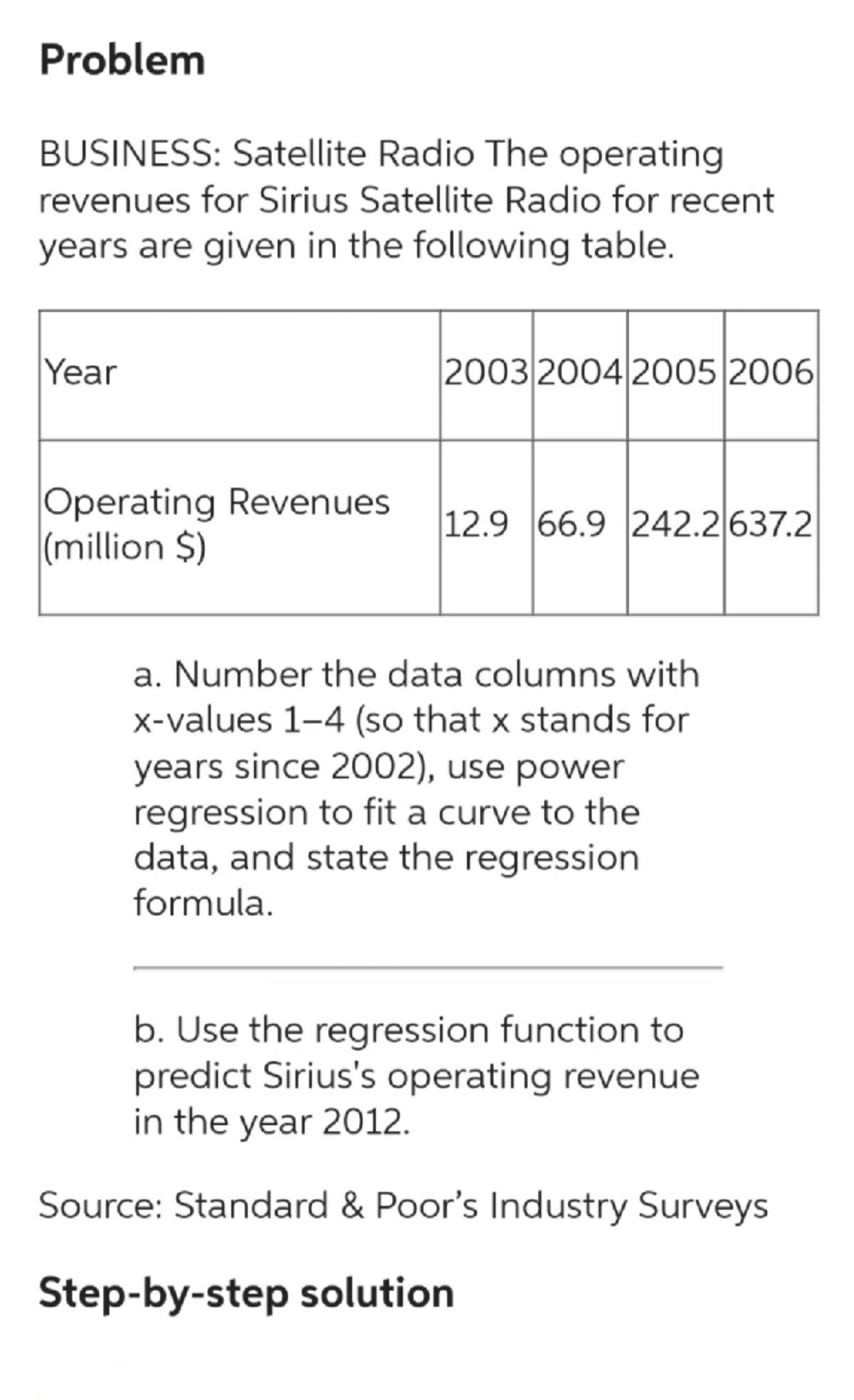 Power Regression - Mathematics-I(Calculus) - Studocu
