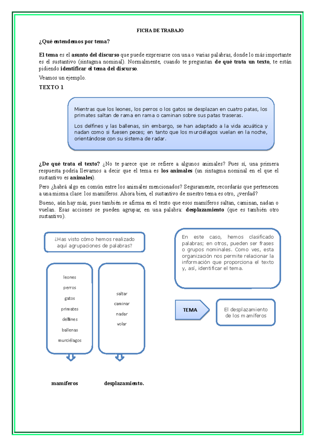 Ficha DE Trabajo EL TEMA E IDEA Principal - FICHA DE TRABAJO ¿Qué ...