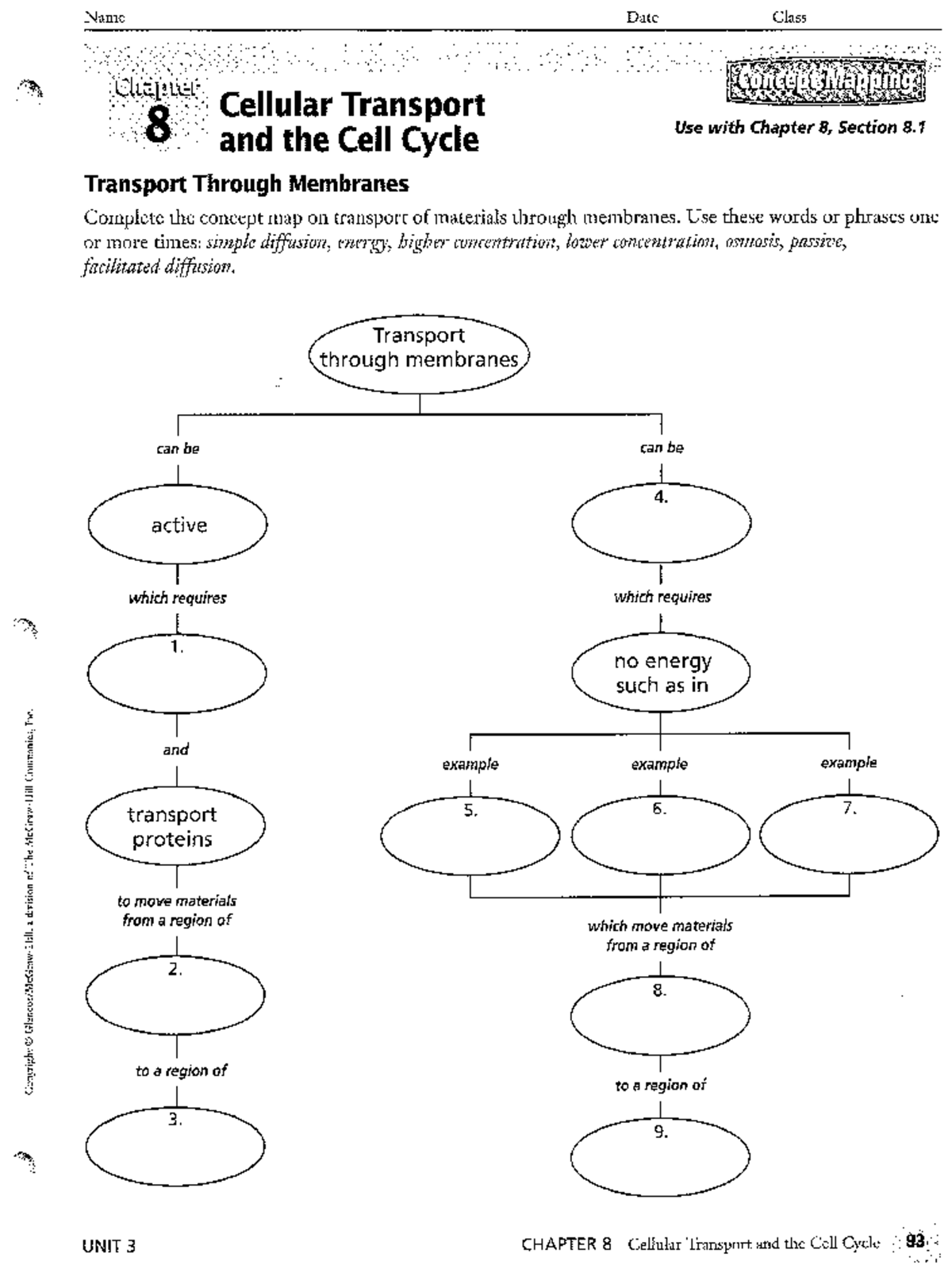 Concep map cell transport ws - BIOL 1406 - Studocu