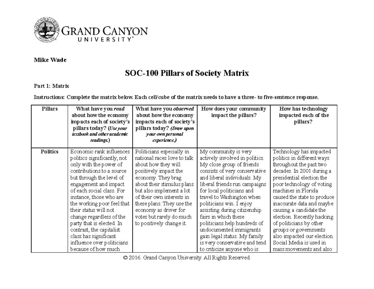 SOC-100.Pillarsof Society Matrix Mike Wade - Mike Wade SOC-100 Pillars ...