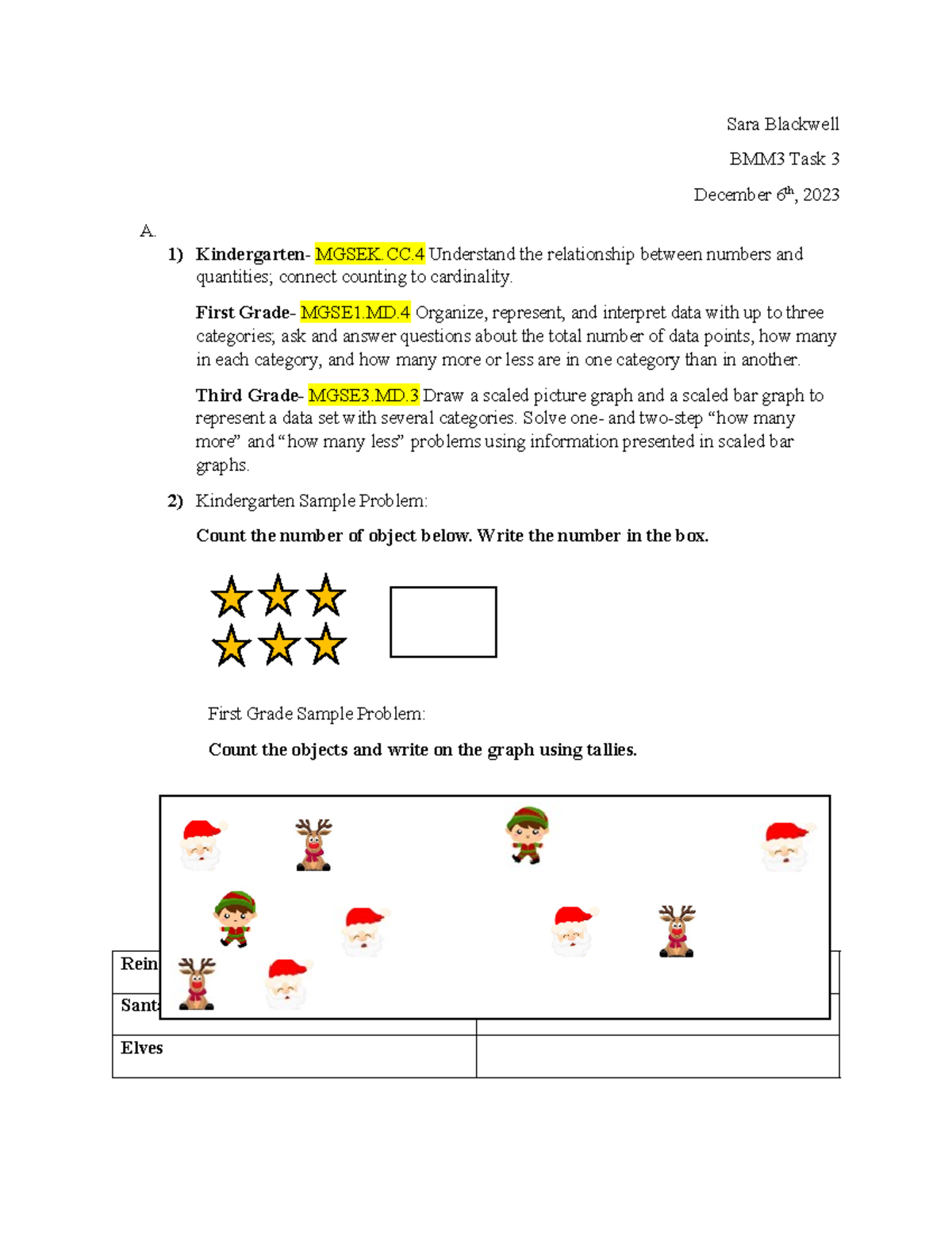 BMM3 Task 3 - bmm3 task 3 - Sara Blackwell BMM3 Task 3 December 6th ...