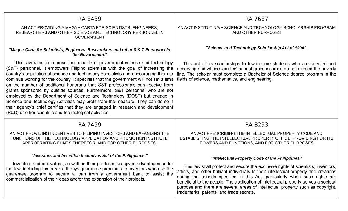 Sample Republic Act - RA 8439 AN ACT PROVIDING A MAGNA CARTA FOR ...