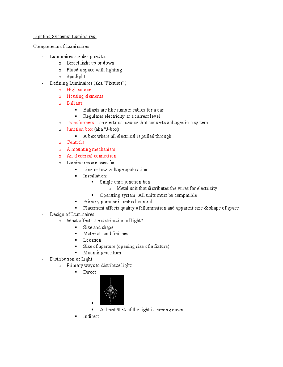 Lighting Luminaires - Lecture notes - Lighting Systems: Luminaires ...