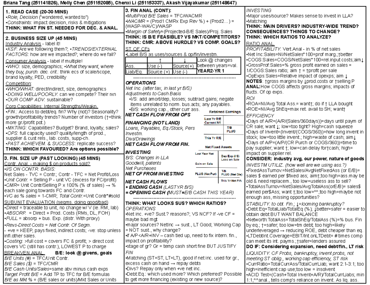 2257 Cheat Sheet - Briana Tang (251141826), Molly Chen (251152085 ...