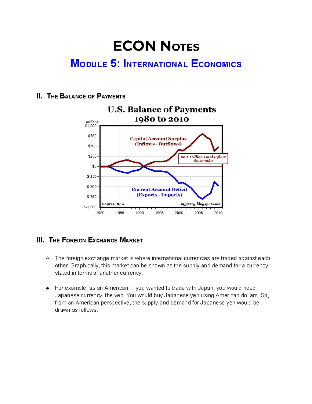 Economics Module 5 Notes - Part 2 - Deprecated API usage: The SVG back ...