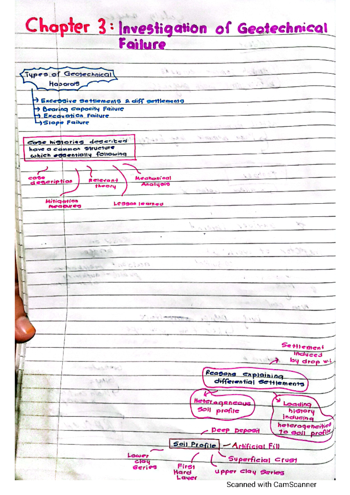 Chapter 3 - Investigation OF Geotechnical Failure - Civil Engineering ...