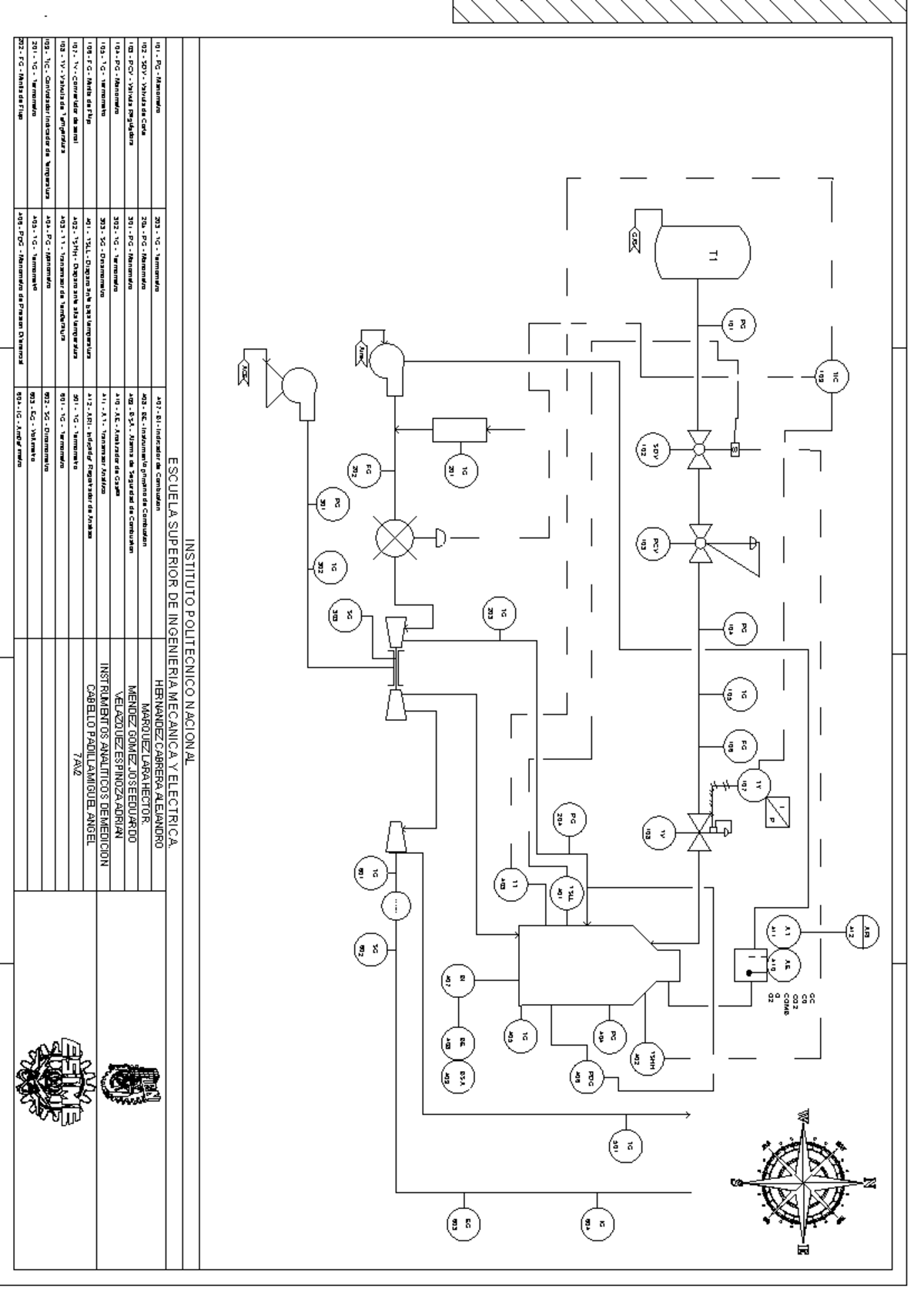 DTI Practica 3 - T 102 SDV S 103 PCV 108 TV INSTITUTO POLITECNICO ...