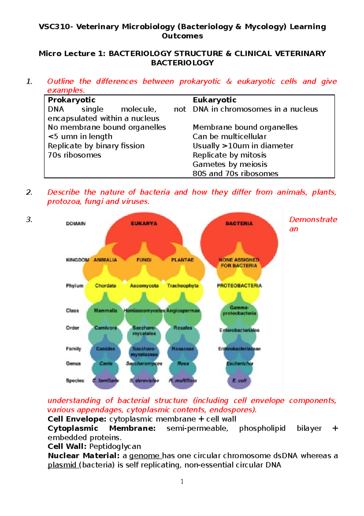 Micro Lectures - Outcomes Micro Lecture 1: BACTERIOLOGY STRUCTURE ...