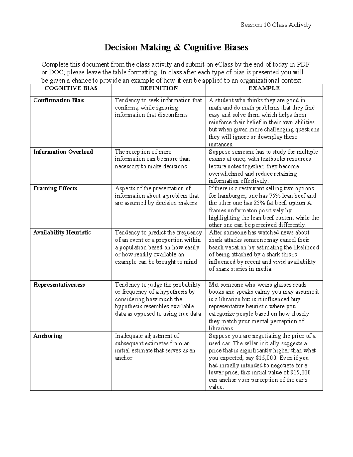Decision Making Biases (Class Activity Session 10) - Session 10 Class ...