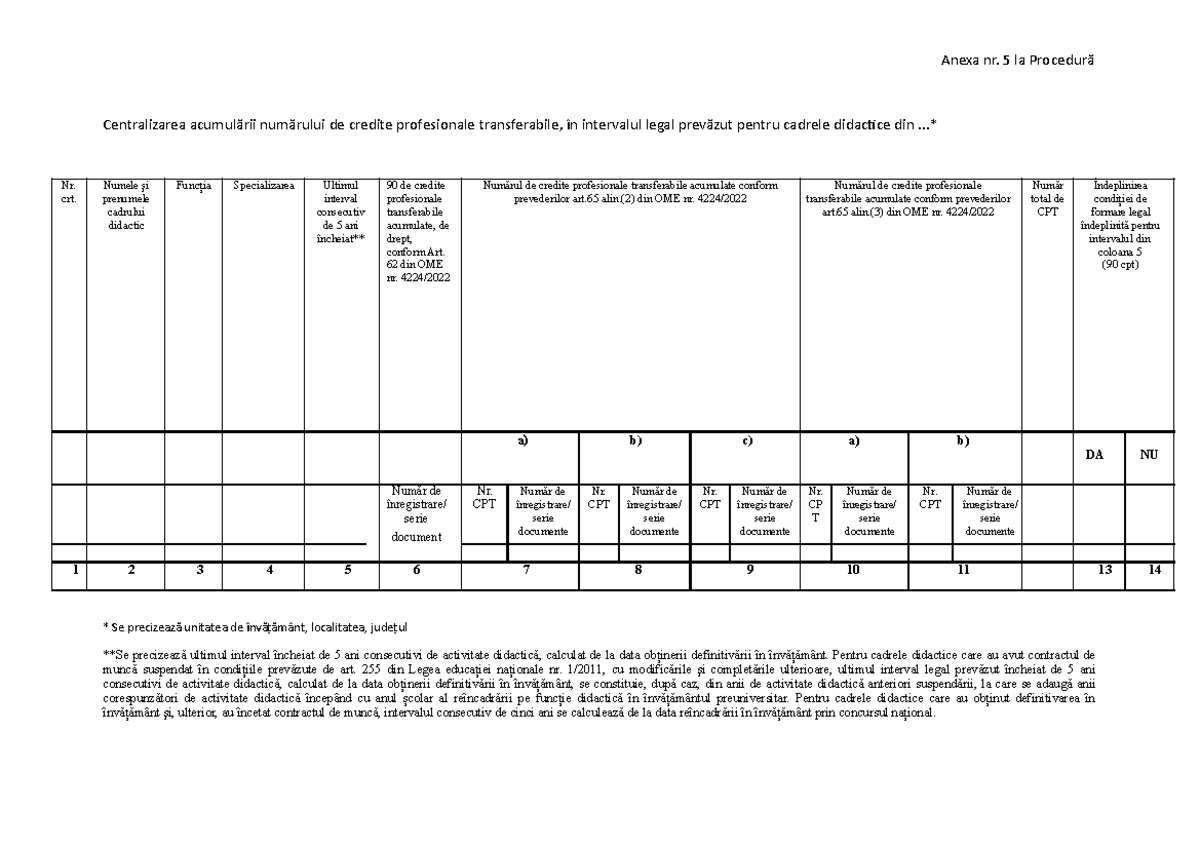 Anexa 5 Procedura specifica acumulare 90 CPT - Anexa nr. 5 la Procedură ...
