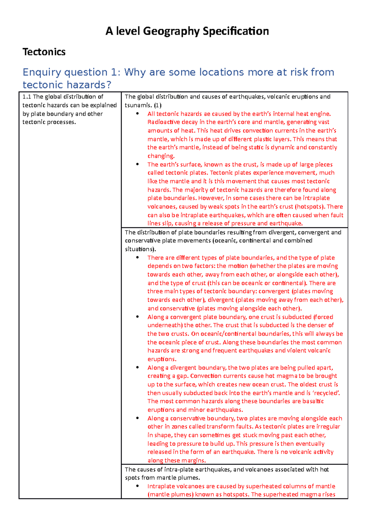 A level Geography Specification - A level Geography Specification ...