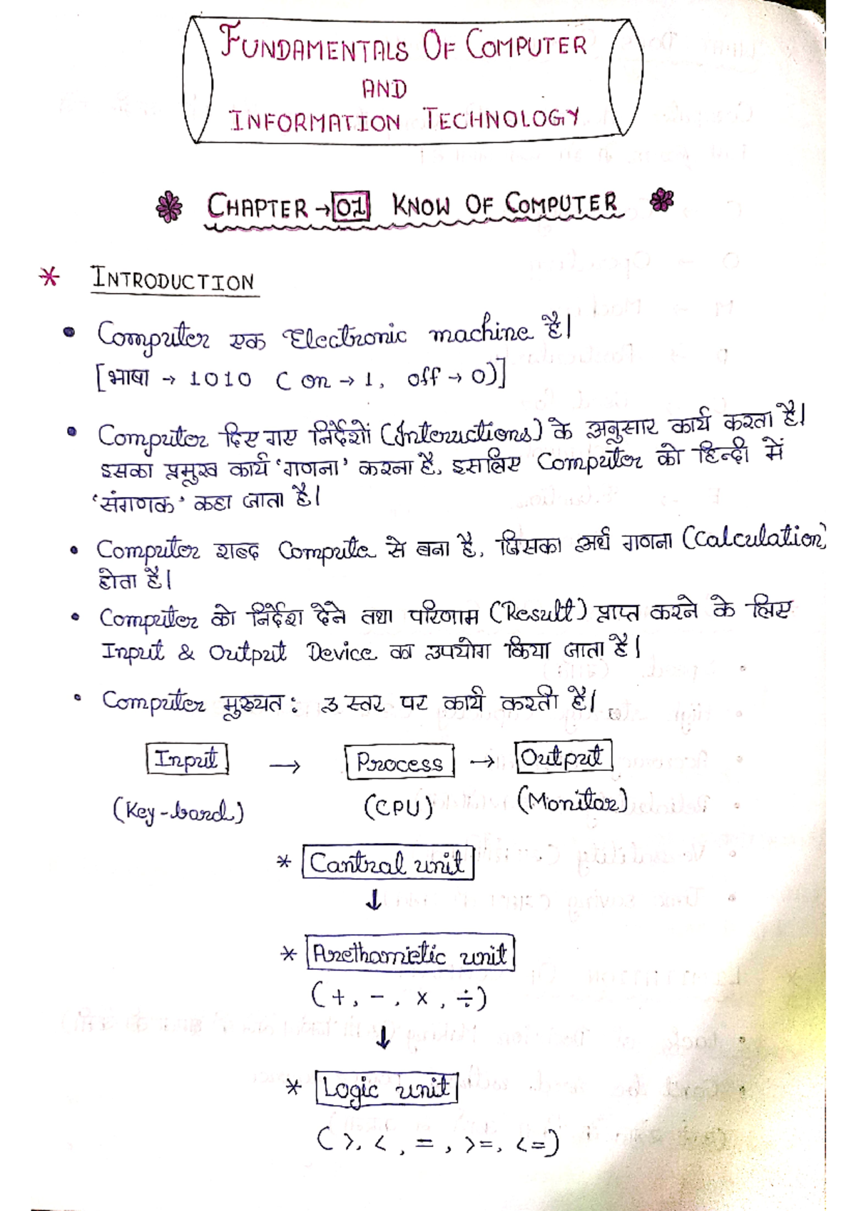 Fundamentals of computer, Pgdca - FUNDAMENTALS OF COMPUTER AND ...