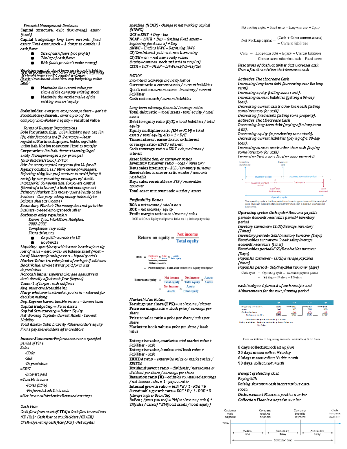 BA 323 cheat sheet - Financial Management Decisions Capital structure ...