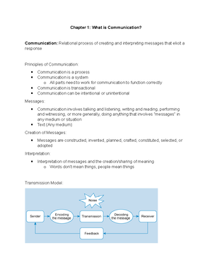 COMM 101 Notes Ch 5-7 - Reading Journal (Cornell Notes Method) Name ...