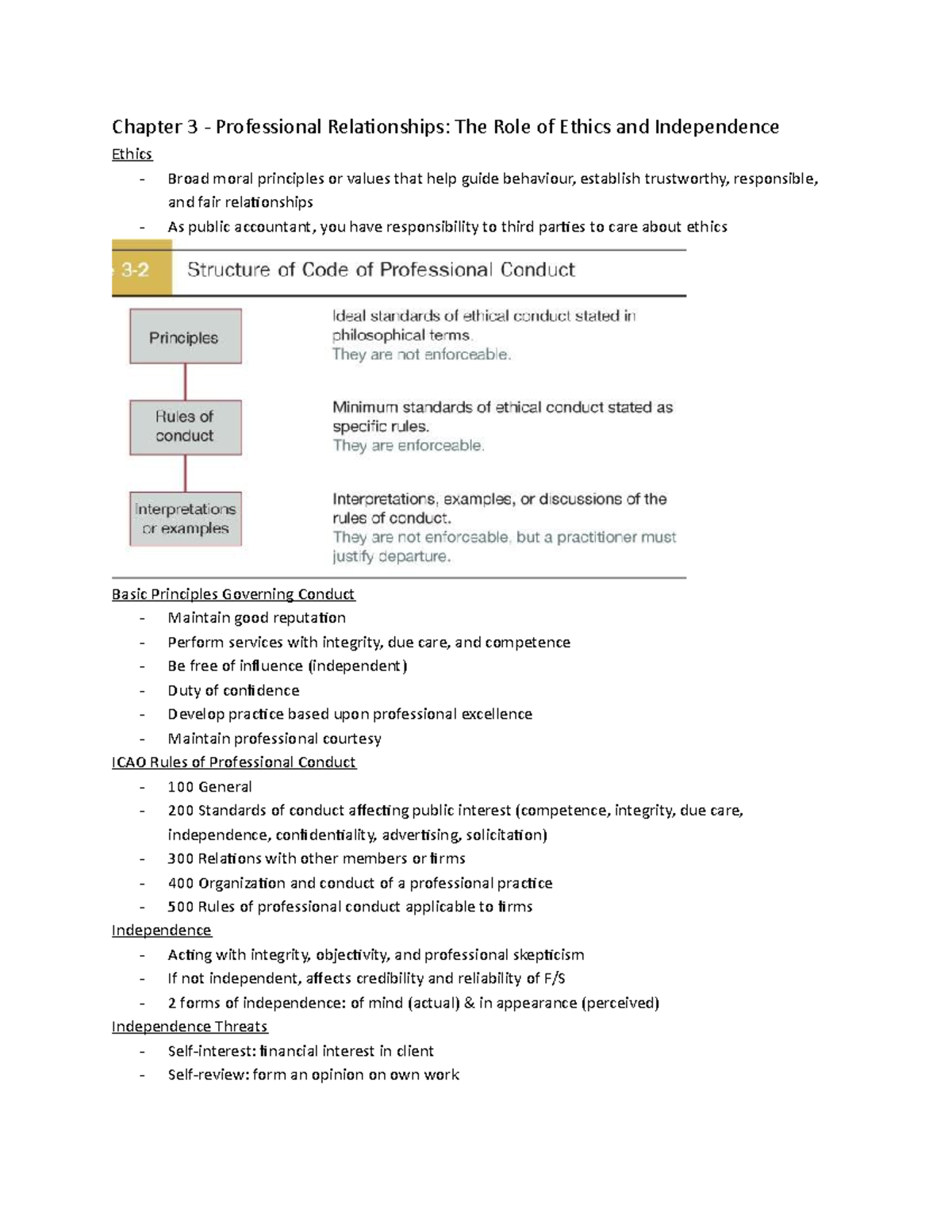 Audit - Chapter 3 4 - Chapter 3 Professional Relationships: The Role of ...