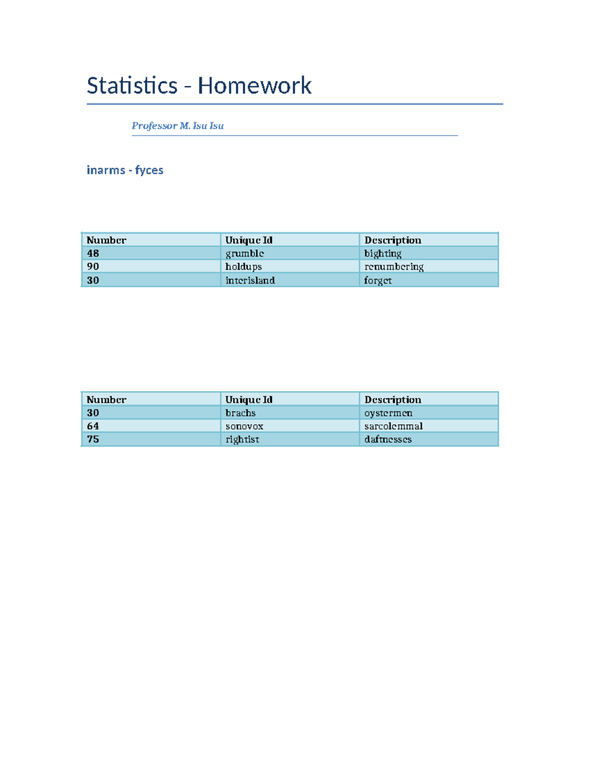 Seminar Quiz - Winter Semester 1990 - Statistics - Homework Professor M. Isa Isa inarms - fyces ...