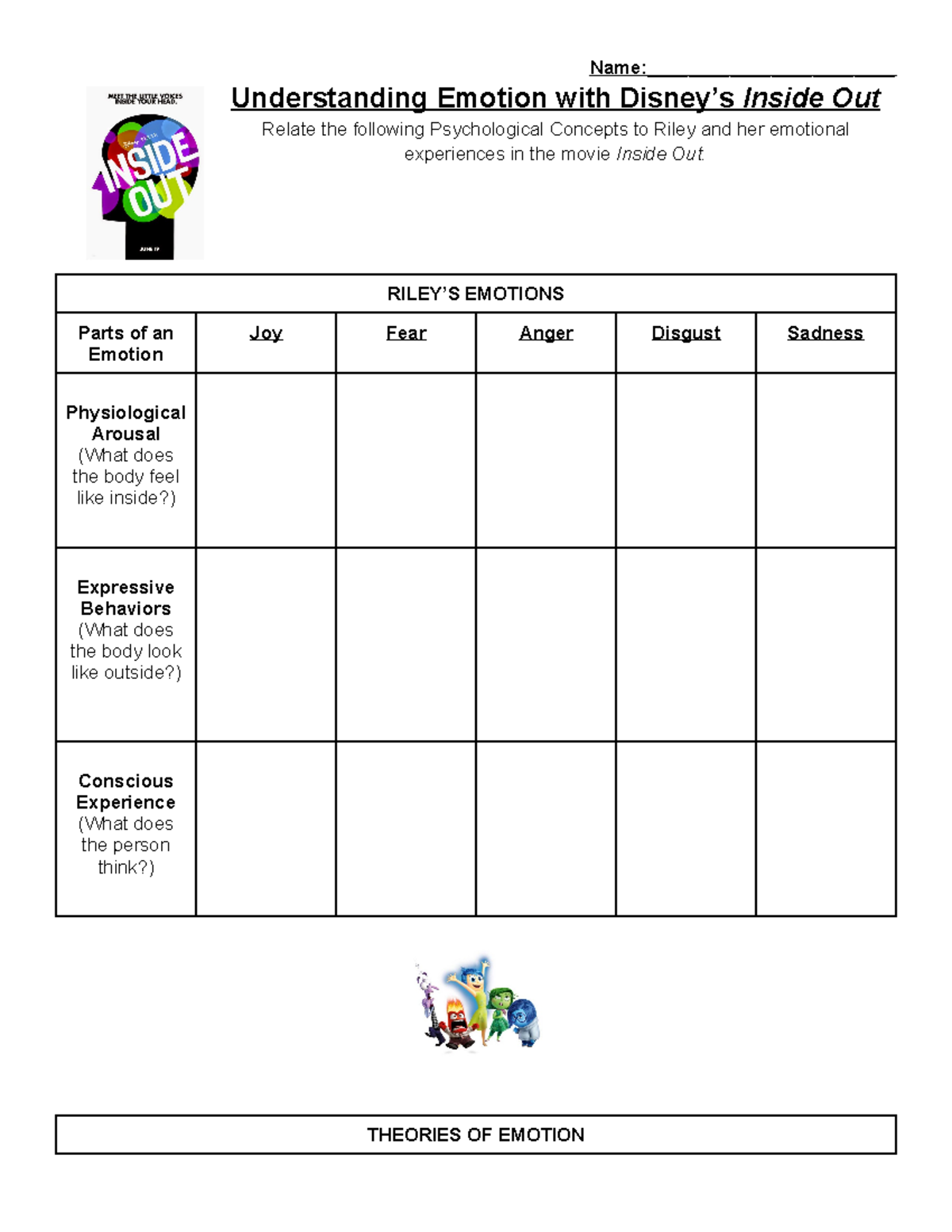 - Understanding Emotion with Disney s Inside Out - Name ...