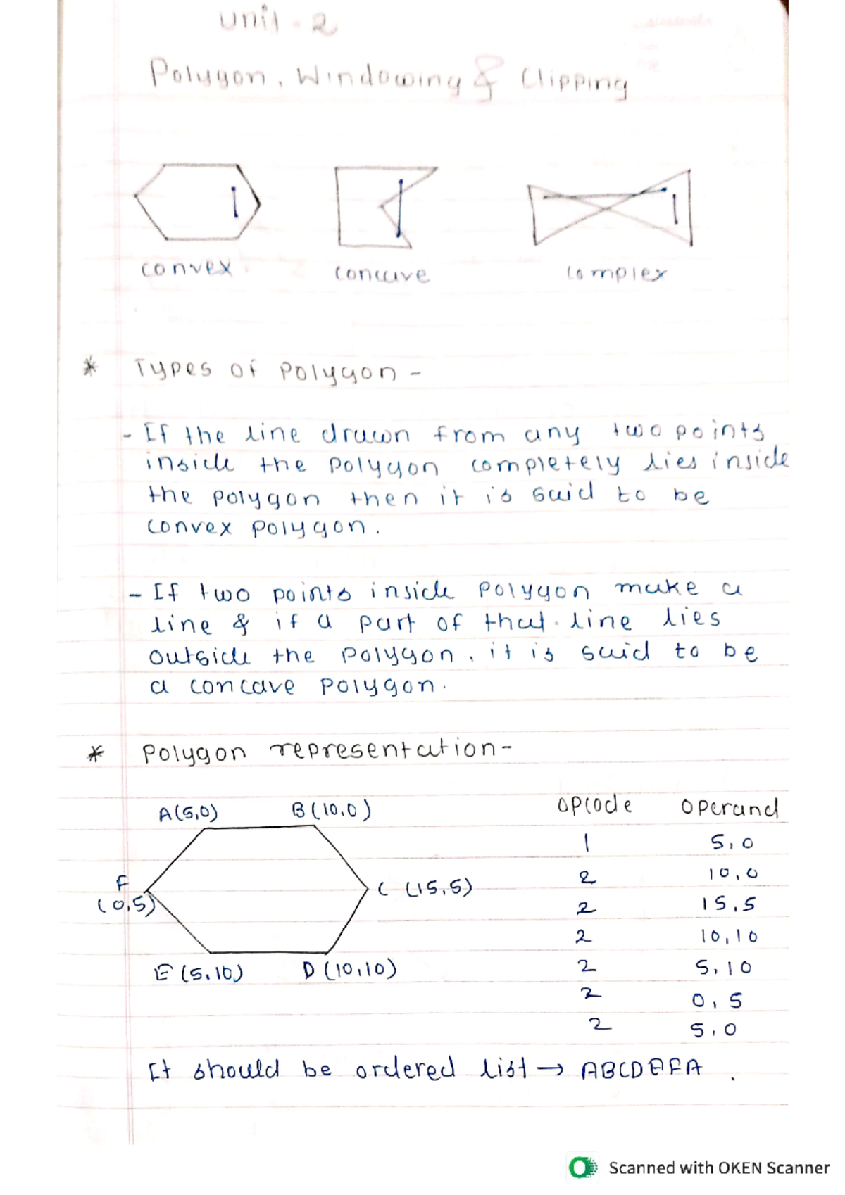 CG unit 2 classroom notes (NBG) - unit 2 Polygon Windowing Clipping ...