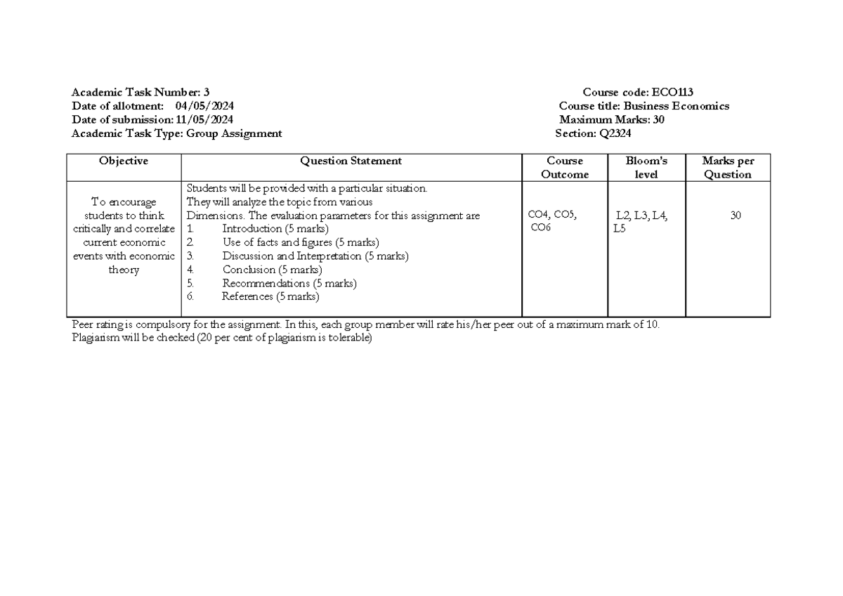 A1117267892 29409 4 2024 Eco BE - Academic Task Number: 3 Course code ...