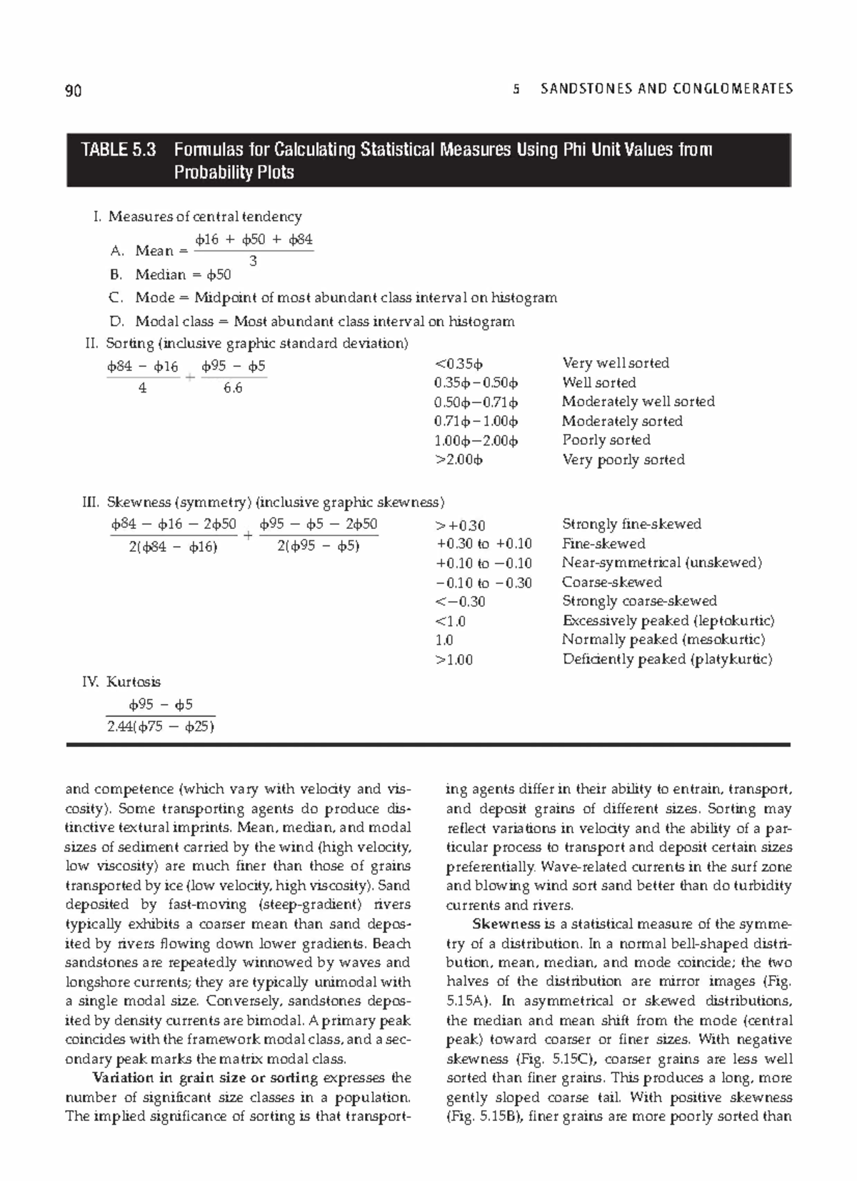 Sedimentary Geology ( PDFDrive )-12 - 90 5 SANDSTONES AND CONGLOMERATES ...