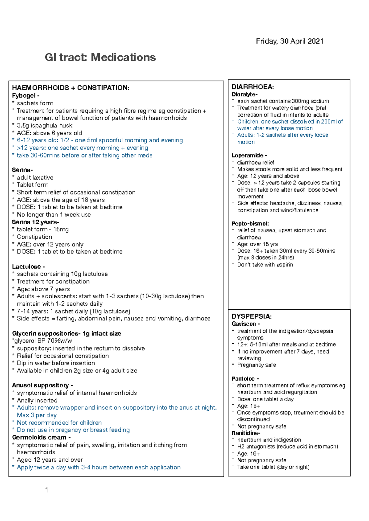 Lower GI medications - Summary People and Medicines 2 - Friday, 30 ...