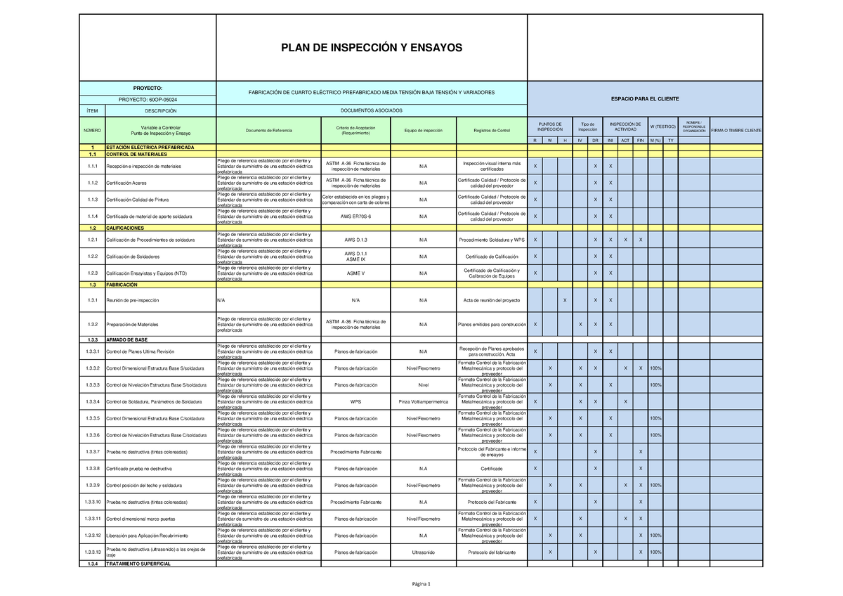 Plan de inspeccion - Plan de inspección y ensayos - ÍTEM DESCRIPCIÓN ...